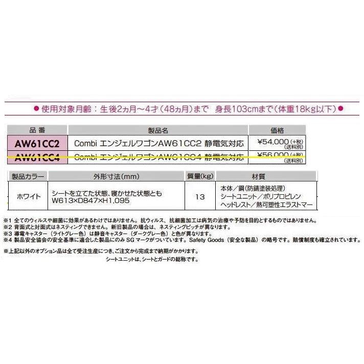 コンビウィズ エンジェルワゴンAW61CC2 対面式 2輪静電キャスター (旧AW37) : バイ・モア-大木金物 - 通販 - Yahoo ...