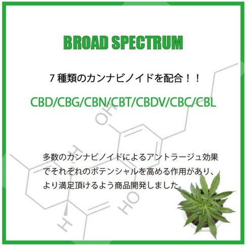 Life CBD Premium 95% WAX 1g Hybrid BlueDrem 高濃度 ハイブリッド ブロードスペクトラム ワックス :lifecbdwax:BUZZVAPE CBD ...