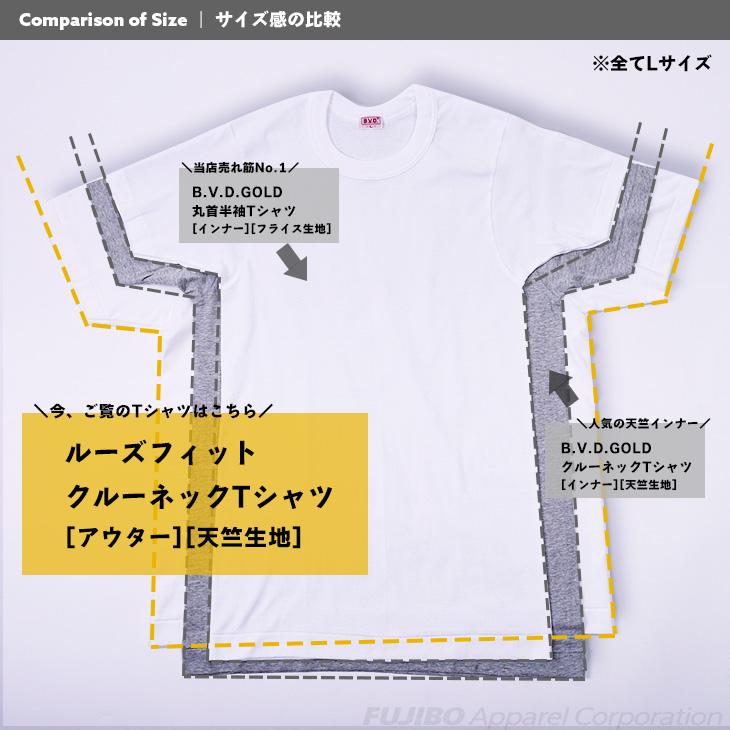 B.V.D tシャツ bvd アウター 綿100％ Web限定 ルーズフィット クルーネックTシャツ BVD メンズ レディース ユニセックス インナー 白シャツ 下着 : B.V.D.e ...