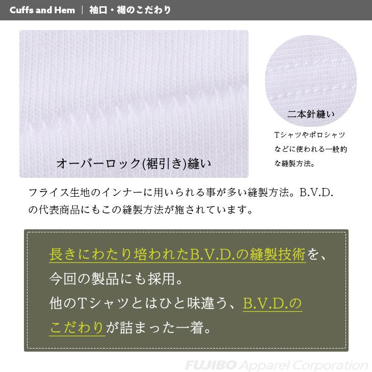 B.V.D tシャツ bvd アウター 綿100％ Web限定 ルーズフィット クルーネックTシャツ BVD メンズ レディース ユニセックス インナー 白シャツ 下着 : B.V.D.e ...