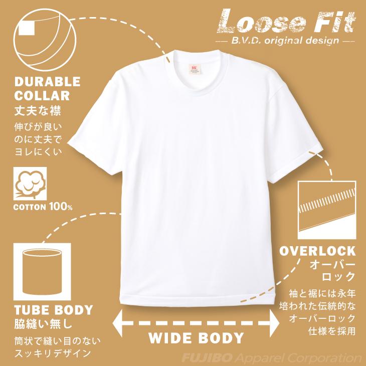 B.V.D tシャツ bvd アウター 綿100％ Web限定 ルーズフィット クルーネックTシャツ BVD メンズ レディース ユニセックス インナー 白シャツ 下着 : B.V.D.e ...
