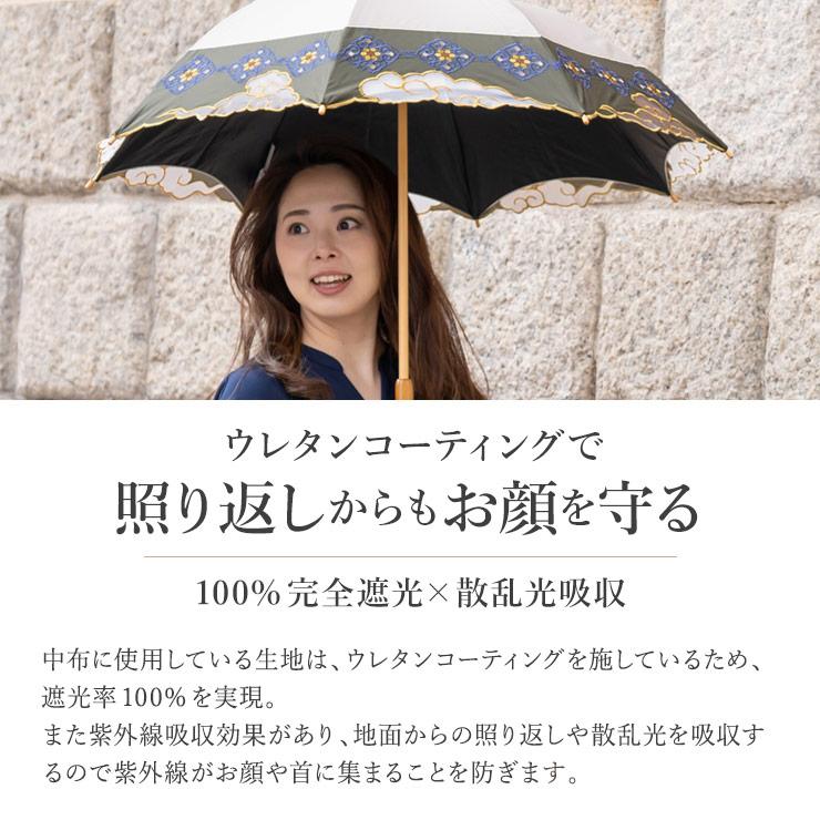 女優日傘 シノワズリーモダン 日傘 完全遮光 UNOオーガンジー 女優日傘 シノワズリーモダン 日傘 完全遮光 UNOオーガンジー
