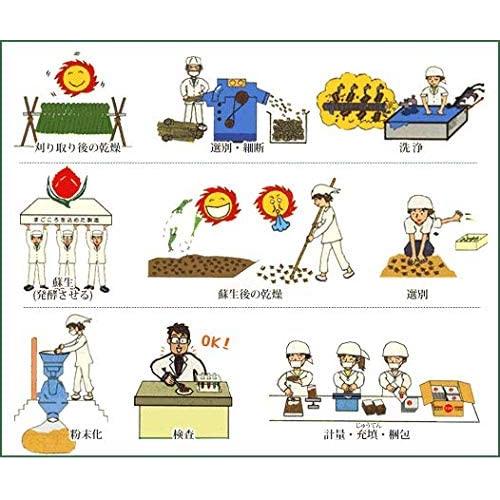 マコモ 粉末 パウダー 190g 単品 (リバーヴ 真菰 天然マコモ お茶 風呂 足湯 湿布) : 22-139554040001-1 : 美容雑貨Cabfive - 通販 - Yahoo ...