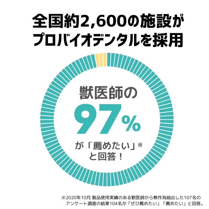 プロバイオデンタルPET プレミアモード 風味なし 猫 犬 小動物用 歯磨き サプリ 乳酸菌 ふりかけ 口臭 歯垢 口内炎 歯肉炎 歯周病 歯石 シニ : 美容雑貨Cabfive - 通販 ...