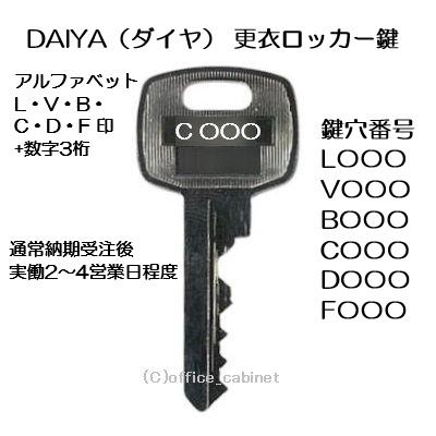 送料無料【合鍵】ダイヤ（DAIYA） L・V・B・C・D・F 印 更衣ロッカー ロッカー キャビネット 鍵 片面キー スペアキー 合鍵作製 合鍵作成 : オフィスの錠前屋さんキャビネット ...