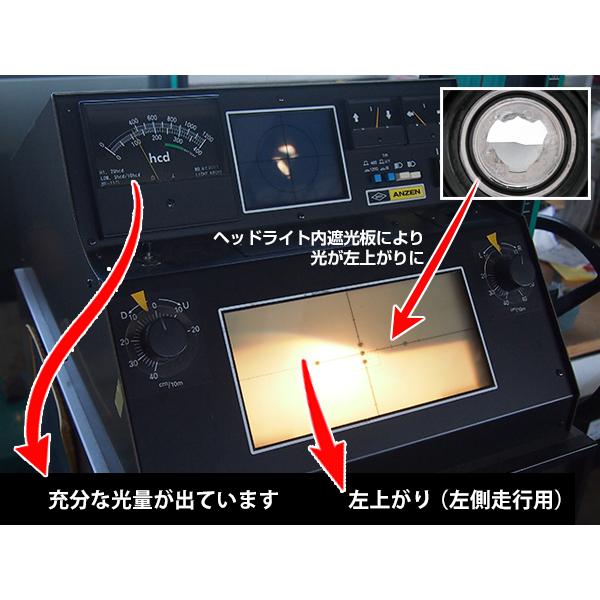 【DEPO製】USトヨタ 北米 プリウス 11-15y PRIUS 30系 後期 US仕様 ヘッドライト ヘッドランプ 左右セット 日本光軸仕様 左側走行用 USDM :a508 ...