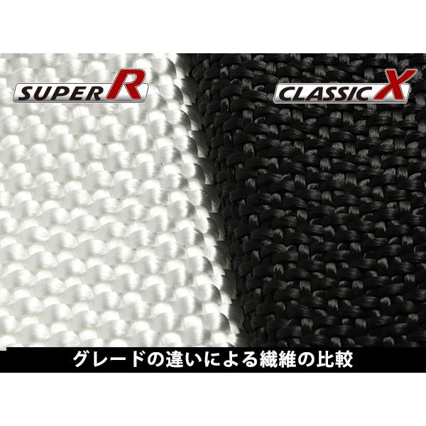 GOODYEAR 正規品 スノーソックス 布製 タイヤチェーン Lサイズ メルセデス・ベンツ CLSクラス (C218) RBA-218359C 285/35R18 18インチ ...