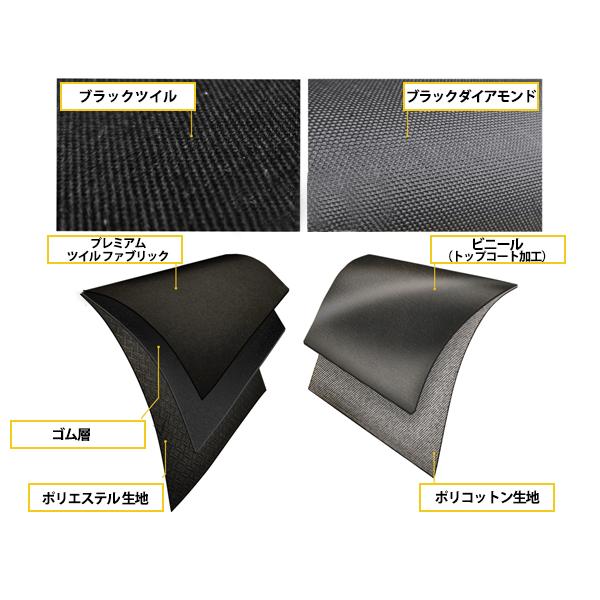 BESTOP 正規品 スカイライダー ブラックツイル 52462-17 ハードトップ ソフトトップ オープントップ 21y- フォード ブロンコ 4ドア : s08942 : カリフォルニア ...