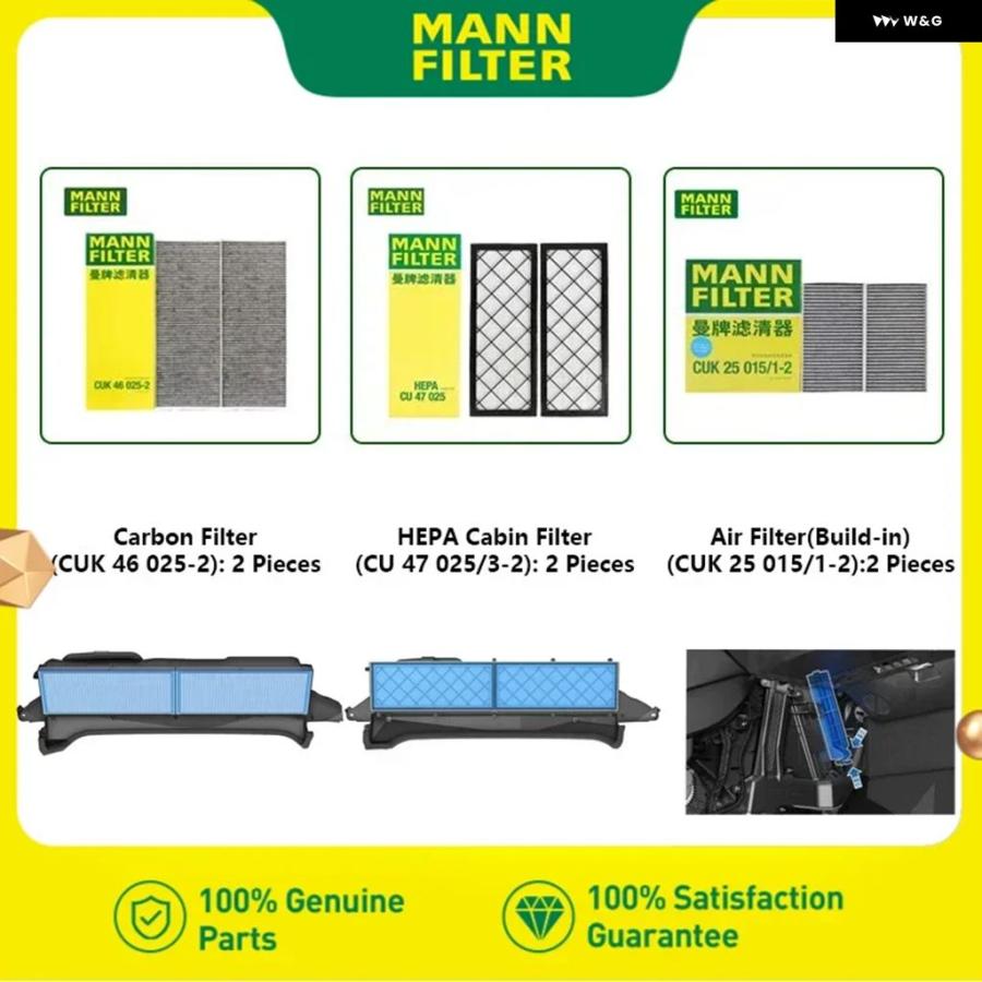 HEPAカーボンキャビン フィルター キット テスラ モデルY EV MANNFILTER CUK25015/1-2 CUK46025-2 CU47025/3-2 ビルトインエア モデル3 ...