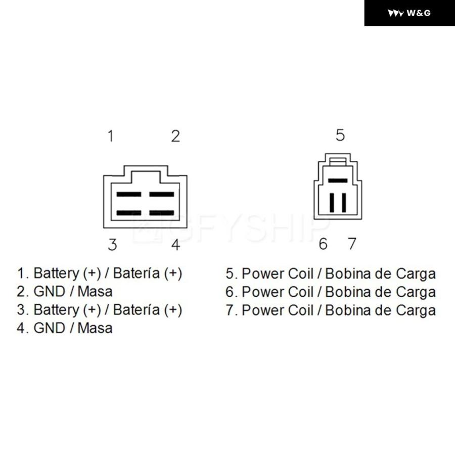 ドゥカティ モンスター S2R 2005-2008 S4 S4R S4RS 1000 OEM 54040111C オートバイ 電圧レギュレータ ...
