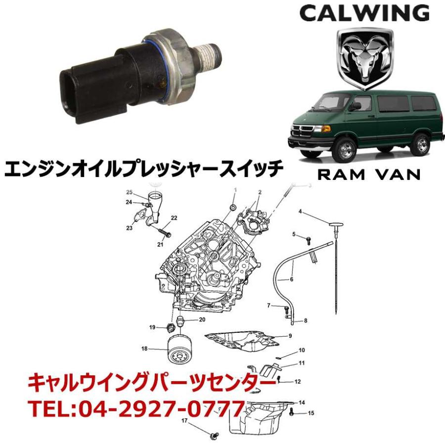 98y-03y ラムバン | エンジンオイルプレッシャースイッチ モパー純正品 : 116147 : キャルウイングパーツセンターヤフー店 - 通販 - Yahoo!ショッピング