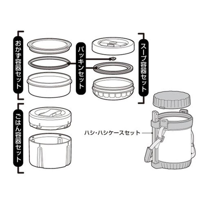 サーモス ステンレスランチジャー ミッドナイトブルー 約1.3合(ごはん3杯分) JBG-1801 MDB THERMOS : キャンプリンクヤフー店 - 通販 - Yahoo!ショッピング