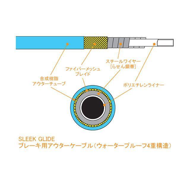 アリゲーター LY-668 SLEEK GLIDE ブレーキ用アウターケーブルBOX