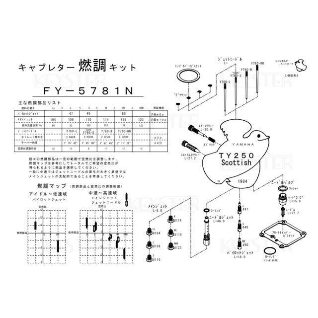 KEYSTER（キースター） TY250 Scottish 燃調キット TY250 Scottish用キャブレター オーバーホール ...