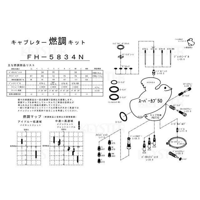 KEYSTER（キースター） スーパーカブ50 燃調キット スーパーカブ50（キャブ号機PB77C）用キャブレター オーバーホール ...