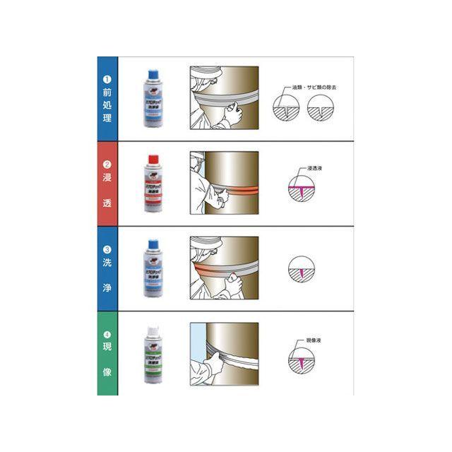 イチネンケミカルズ ミクロチェック 現像液 420mL ICHINEN CHEMICALS : モトメガネYahoo!店 - 通販 ...