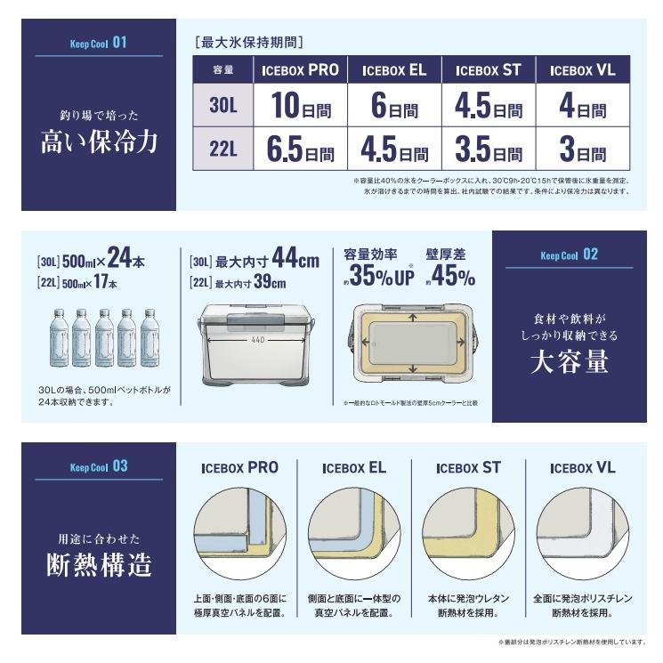 シマノ SHIMANO ICE BOX PRO 30L : Campoo!ヤフー店 - 通販 - Yahoo!ショッピング