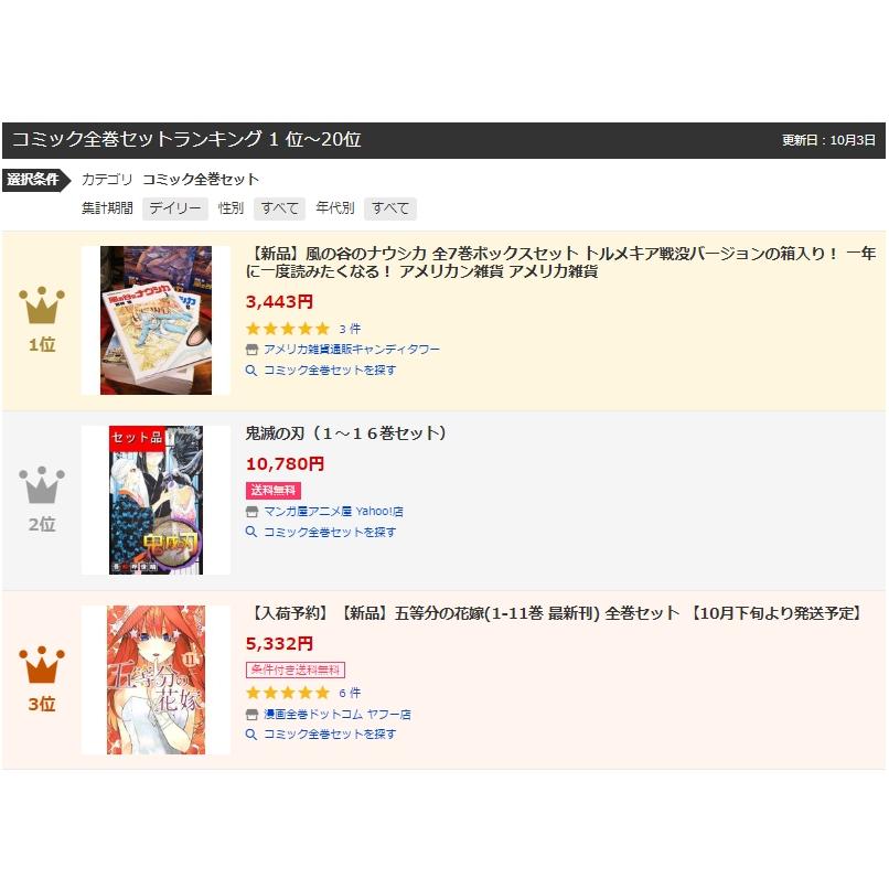 【新品】風の谷のナウシカ 全7巻ボックスセット トルメキア戦役バージョン マンガ 漫画 中田敦彦のYouTube大学で紹介されました ...