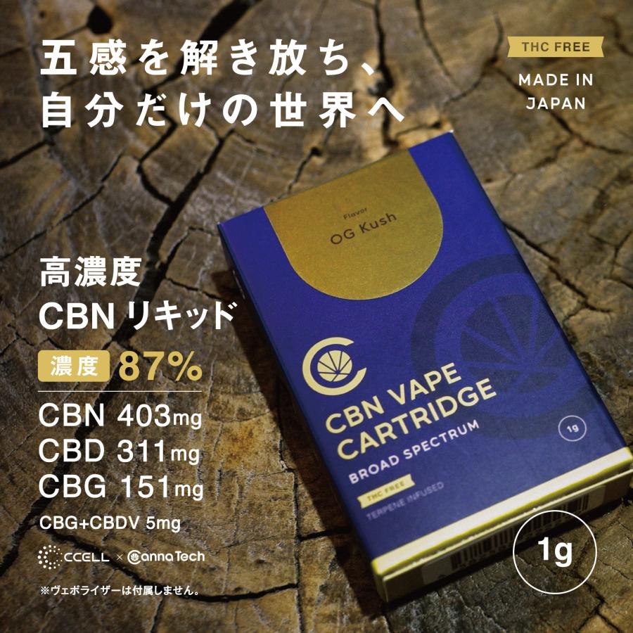 CBN 高濃度 リキッド 87% カートリッジ 1g CBN 403mg CBD 311mg CBC 151mg CBG CBDV 5mg 電子タバコ ベイプ 使い捨て リキッド ...