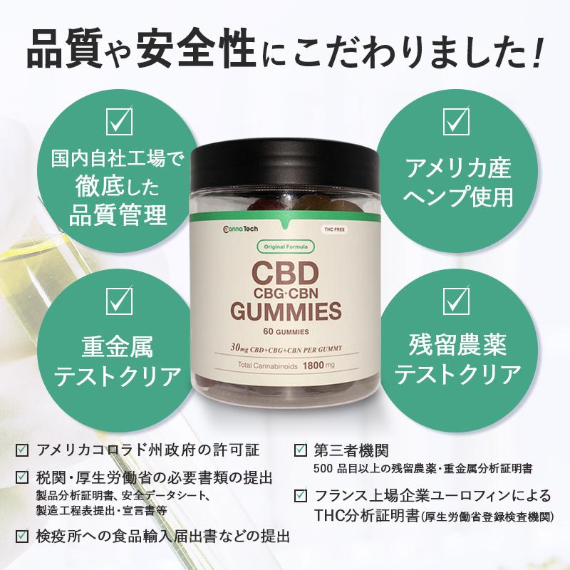 CBD ＋ CBG ＋ CBN グミ CBD+CBG+CBN 1800mg 1粒30mg 60粒 新ブロードスペクトラム 特許製法 高濃度 ...
