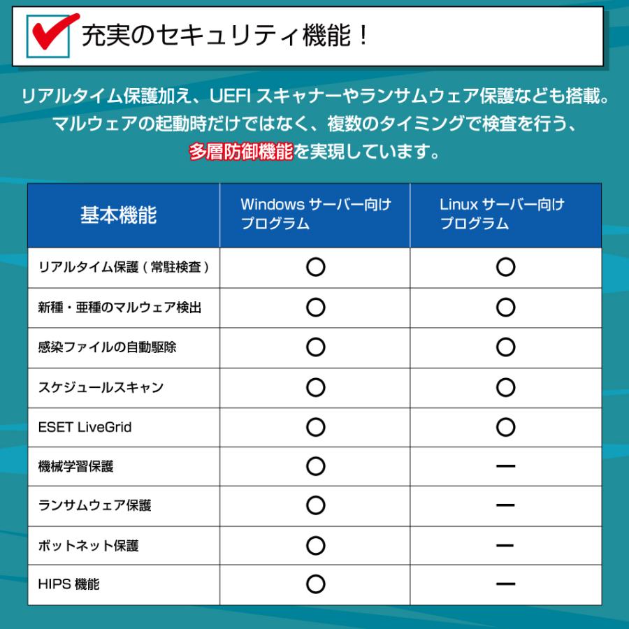 【ポイント10倍】ESET Server Security for Linux / Windows Server 新規 ダウンロード :CMJ-EA07-E66-G01:公式ストア キヤノン ...
