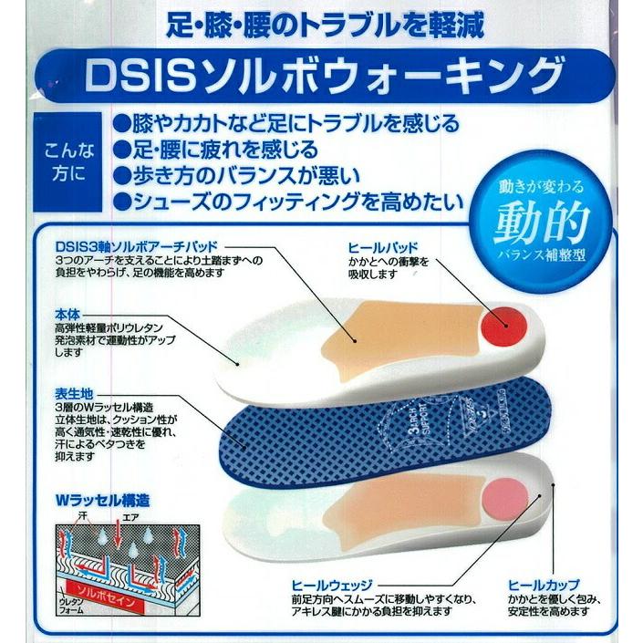 ソルボ ウオーキング インソール DSIS SORBO 衝撃吸収 中敷き 歩きやすくて、ひざ、腰を守る！ : キャプテン ヤフー店 - 通販 - Yahoo!ショッピング