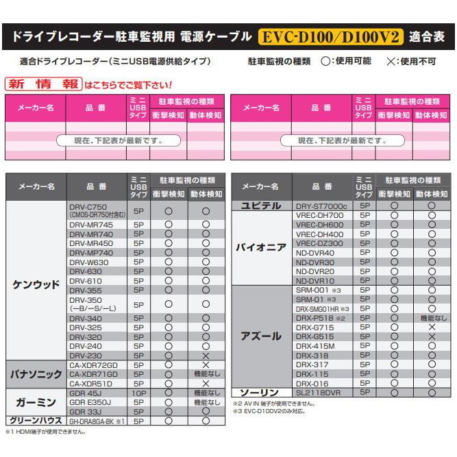 ENDY EVC-D100V2 ドライブレコーダー用タイマー電源ケーブル : クリーズオンライン - 通販 - Yahoo!ショッピング