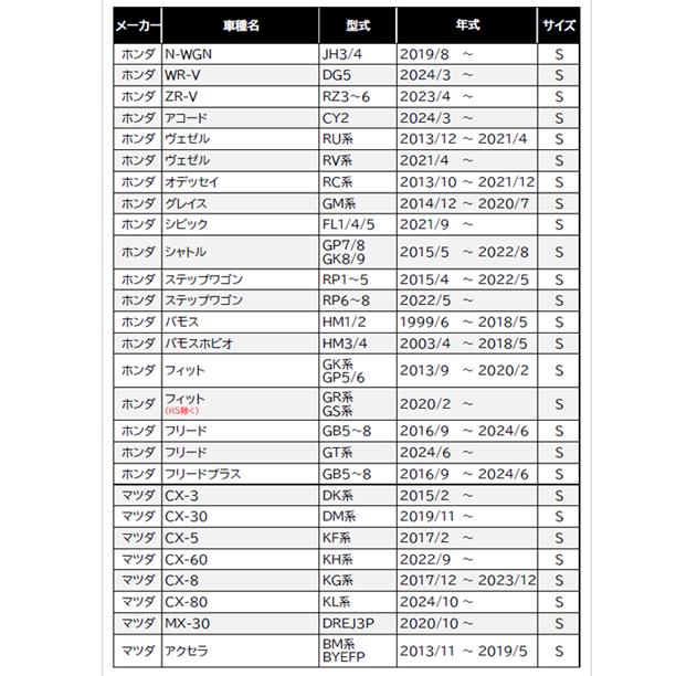 BONFORM ハンドルカバー 軽自動車 Sサイズ カラーメイクアップ フェミニン インテリアカラー アイボリー ピンク ボンフォーム 6797-01PI : カープロ Yahoo!店 ...
