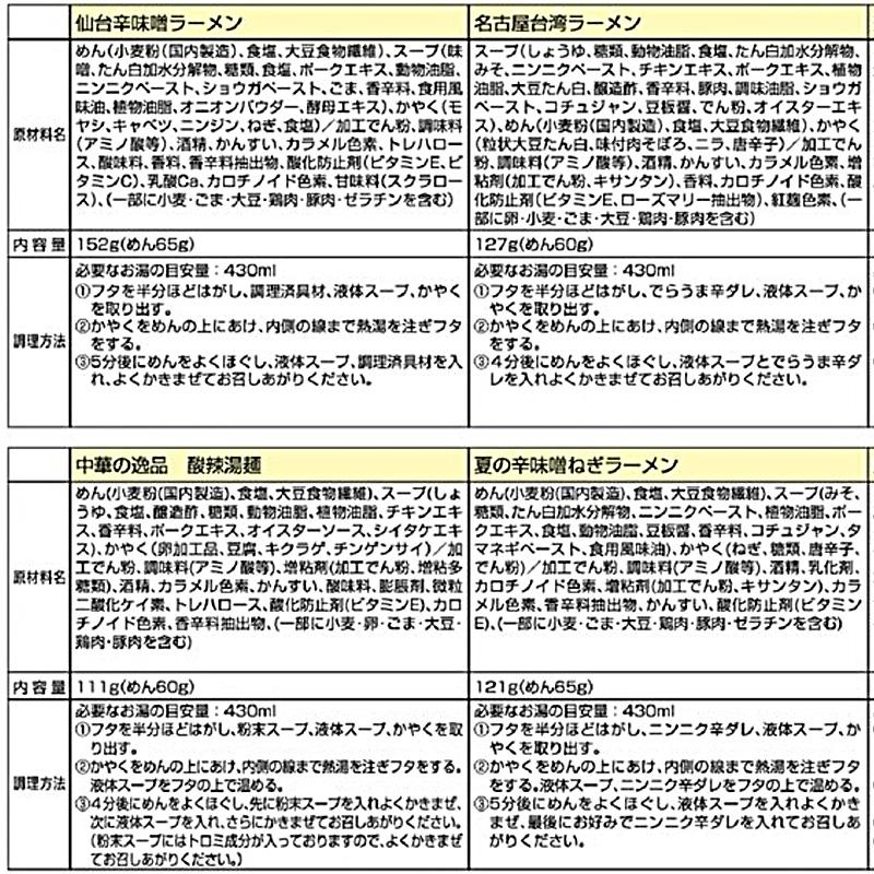凄麺 ヤマダイ ニュータッチ 凄麺辛旨セット 6食 75360 夏 限定 6個 ノンフライ麺 カップ麺 インスタント ラーメン ストック おまけ付き コストコ 食品 通販 直送 : キャラメル ...