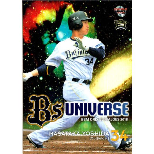 BBM2018 オリックスバファローズ レギュラーカード No.Bs80 吉田正尚 : かーど屋本店ヤフー店 - 通販 - Yahoo!ショッピング