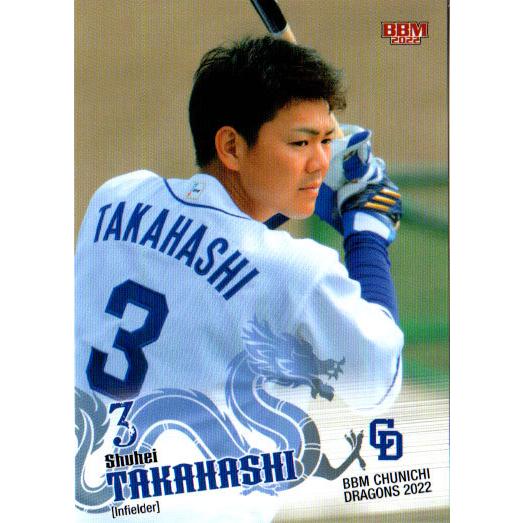 BBM2022 中日ドラゴンズ レギュラーカード No.D44 高橋周平 : かーど屋本店ヤフー店 - 通販 - Yahoo!ショッピング