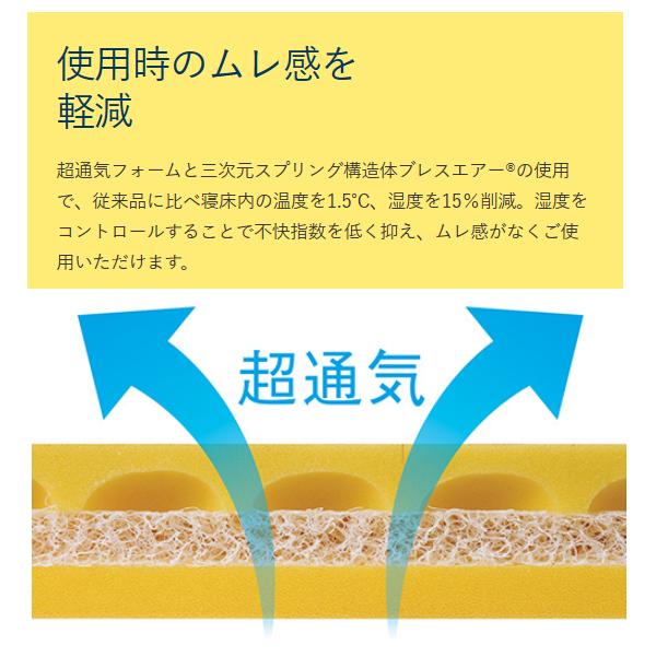 幅90×長さ191 キュオラ 通気タイプ 900 CR-591 ケープ : ケアショップはるかぜ - 通販 - Yahoo!ショッピング