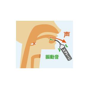 電気式人工喉頭 ユアトーン専用オプション品 パイプアダプター DYPAS-01 第一医科 DECOM 発声補助器具 dypas-01 : ケア ...
