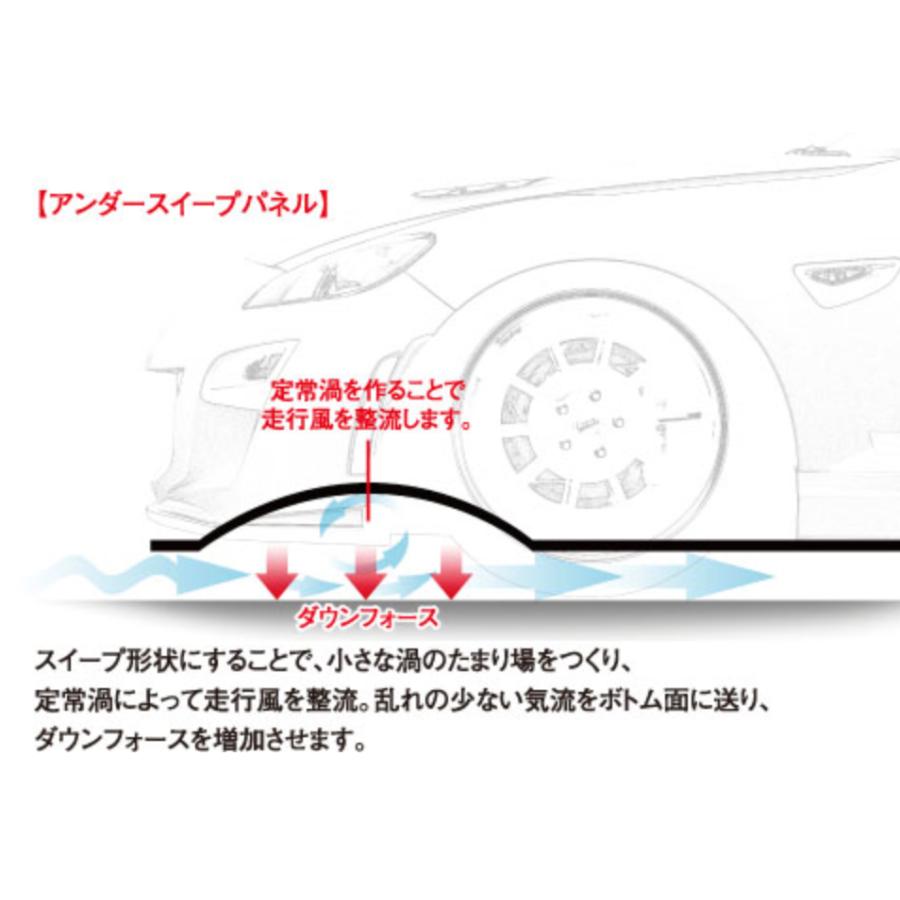 【KNIGHT SPORTS/ナイトスポーツ】 フロント・バンパースポイラー TYPE-3 アンダースイープパネル for RX-8（’08/ ...