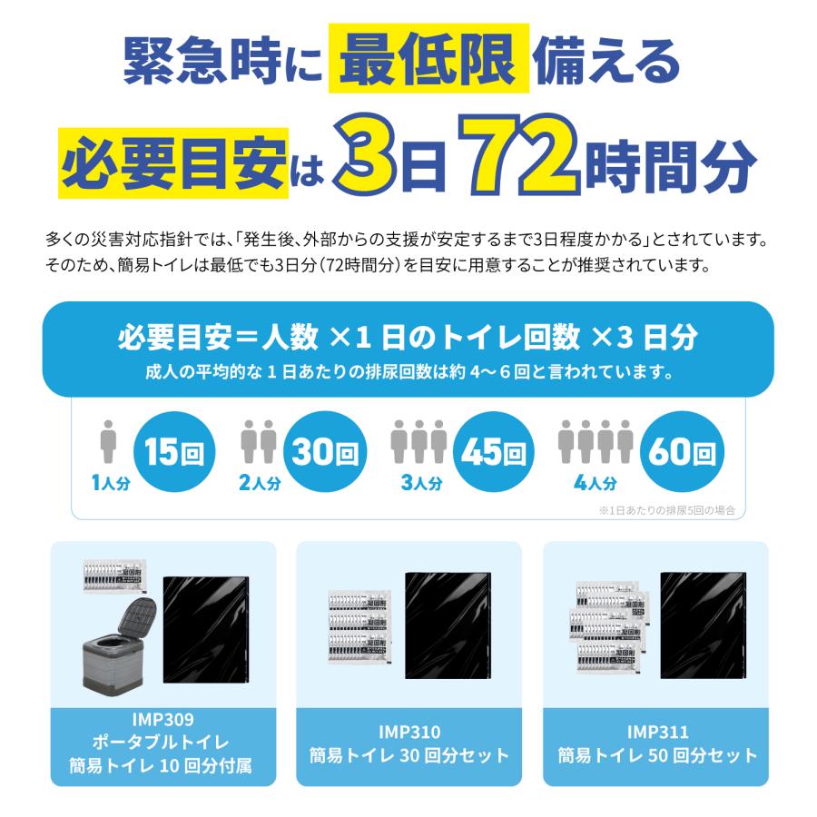 SEIWA（セイワ） 防災グッズ 簡易トイレ 30回分（排泄袋30枚、凝固剤30個）IMP310 非常用 防災 キャンプ 介護簡易トイレ ...