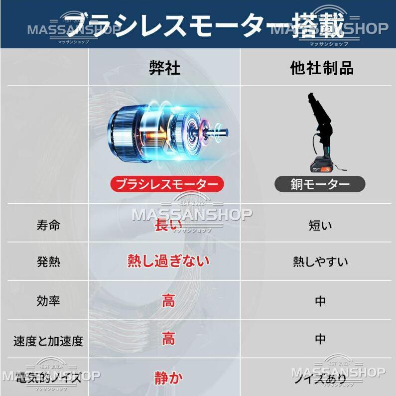 【Yahoo!1位】チェーンソー 充電式 マキタ バッテリー互換 ハンディ チェンソー 6インチ 電動チェーンソー家庭用 強力 片手 木工切断 枝切り 収納箱付き 正規品 ...