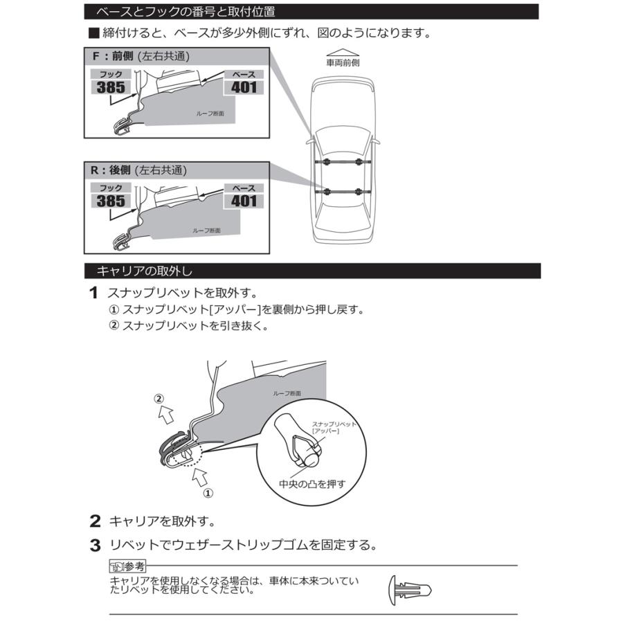 INNO ホンダ ステップワゴン R4.5〜 RP6系 RP7系 RP8系 ベースキャリアセット バー ルーフ ラック セット XS201 K894 XB123 INT537BK inno ...