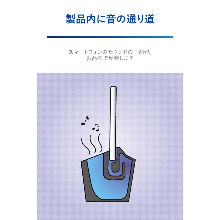 カーメイト ホンダ N-BOX 専用 NZ266 スマホスタンド ミュージックドリップ NBOX JF3 JF4 JF5 JF6 H29.2〜 車 スマホ スピーカー 電源不要 carmate ...