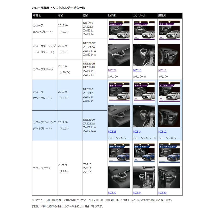 カーメイト トヨタ カローラ専用 ドリンクホルダー シルバー 運転席用 助手席用 セット NZ811 NZ827 カローラ カローラツーリング カローラスポーツ カーメイト(R80)(P08 ...