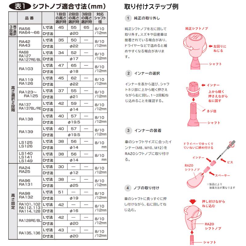 カーメイト 車 シフトノブ MT RAZO RA66 カーボンMTノブ ブラック 400g シフトレバー 汎用 後付け carmate (R80)(P05) : カーメイト 公式オンライン ...