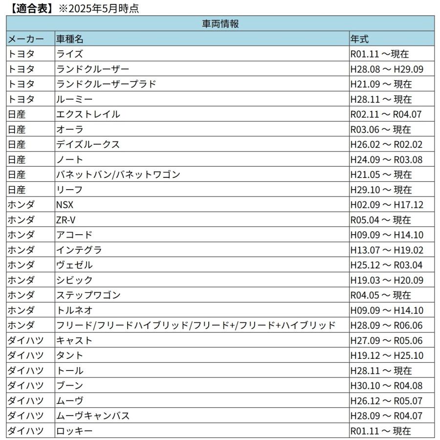 amon（エーモン） エーモン工業 amon 6853 ラディテック サンシェード L 遮光率99.99% 遮熱・放射冷却特殊素材使用 収納バッグ付属 ポップアップ式 : カーマイスター3 ...