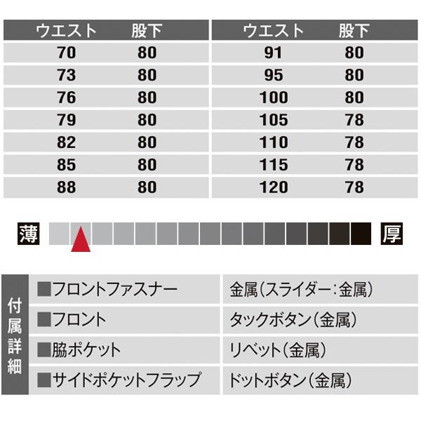 EDWIN エドウイン・春夏向け薄手ワークカーゴパンツ #83003 ウエスト70cm-88cm【 EDWIN 作業服 作業着 ワークウェア カーゴパンツ ワークパンツ 】 : 迅速対応の ...