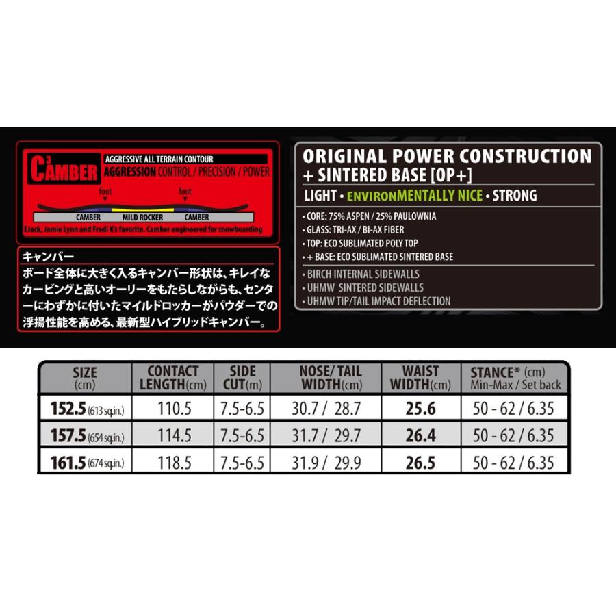 訳アリ 23-24' LIBTECH ROCKET 157.5 日本正規品 送料無料 : スノーボードショップ カーニバル - 通販 - Yahoo!ショッピング
