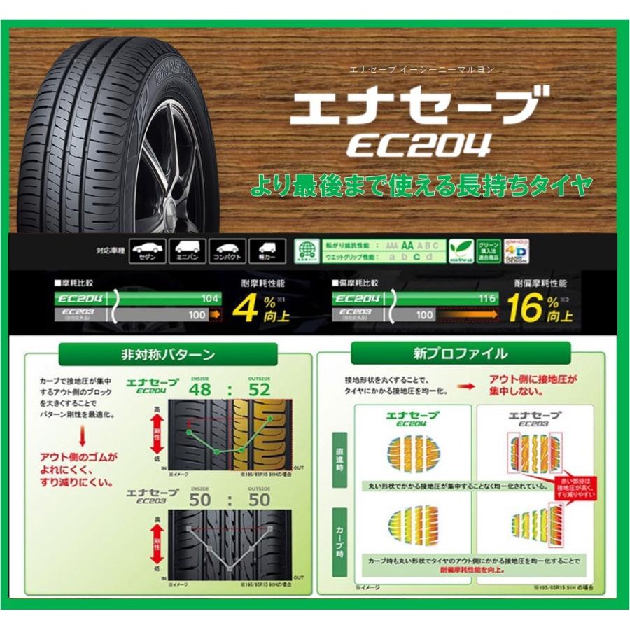 エナセーブ 《タイヤ交換作業込み》DUNLOP ENASAVE EC204 185/60R16 86H サマータイヤ 4本セット ダンロップ : Carpany - 通販 - Yahoo!ショッピング