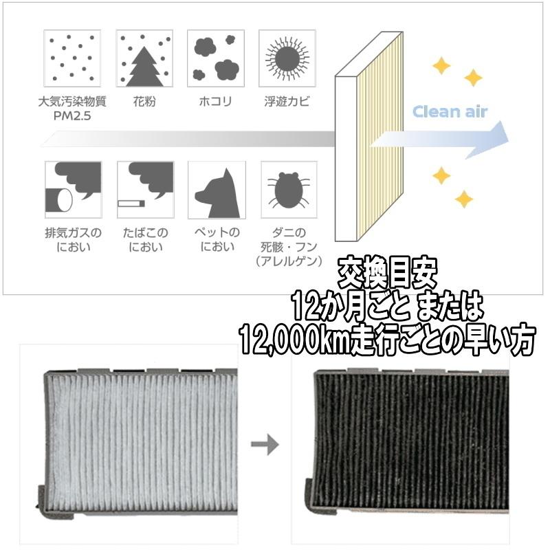 日産純正 PITWORKエアコンフィルター リーフ LEAF ZE1 クリーンフィルター 脱臭 花粉 AY685-NS017 : ay685ns017ze1 : クルマノブヒンヤ ヤフー店 ...