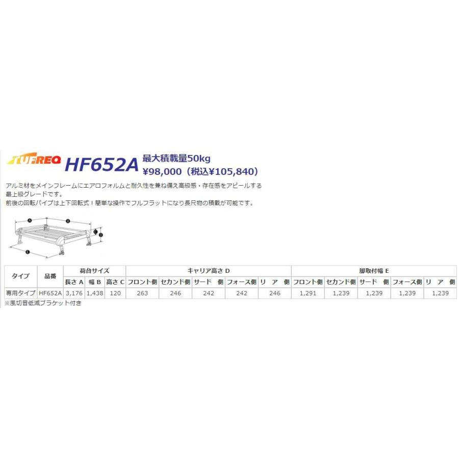 コモ E26 ルーフキャリア TUFREQ タフレック 精興工業 ルーフラック HF652A ハイクオリティ10本足 標準ルーフ 送料無料 条件有 : hf652ae26z : クルマノブヒン ...