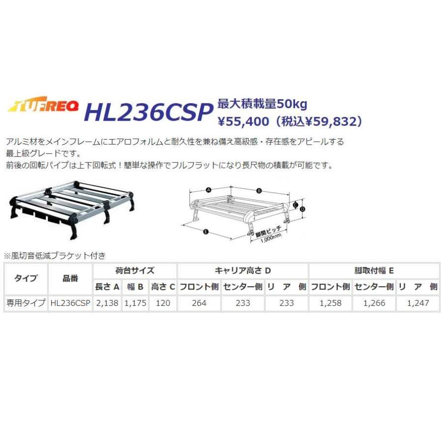 エブリィ DA64V DA64W ルーフキャリア TUFREQ タフレック 精興工業 HL236CSP ルーフラック 6本足 標準ルーフ 送料無料 条件有 :HL236CSPDA64V:クルマ ...