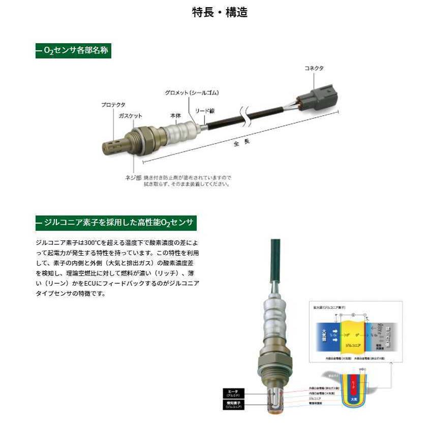 NGK O2センサー オーツ―センサー NTK (NGK) ピクシススペース L575A マニホールド側 オキシジェンセンサー OZA668-EE1 : クルマノブヒンヤ ヤフー店 - 通販 ...