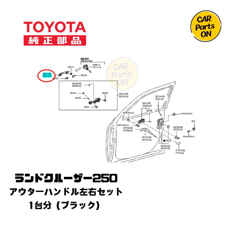 トヨタ TOYOTA純正部品 250 ランドクルーザーアウターハンドル トヨタ TOYOTA純正部品 250 ランドクルーザーアウターハンドル