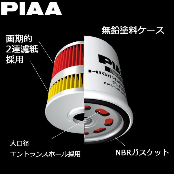 PIAA ツインパワー オイルフィルター カートリッジタイプ Z15 : CarParts TSC - 通販 - Yahoo!ショッピング
